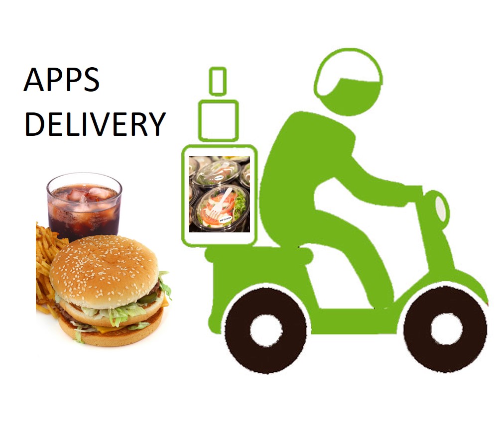 5 Melhores aplicativos para pedir comida (delivery) – Telexpo
